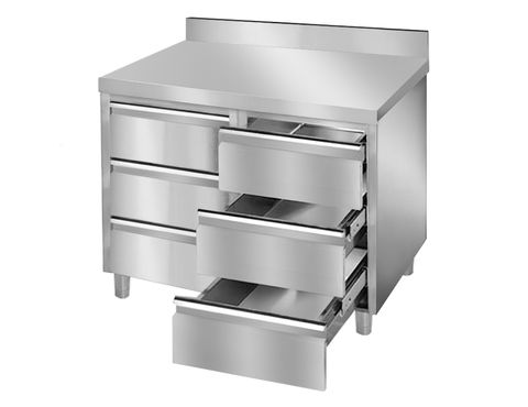 Schubladenschränke | GGM Gastro